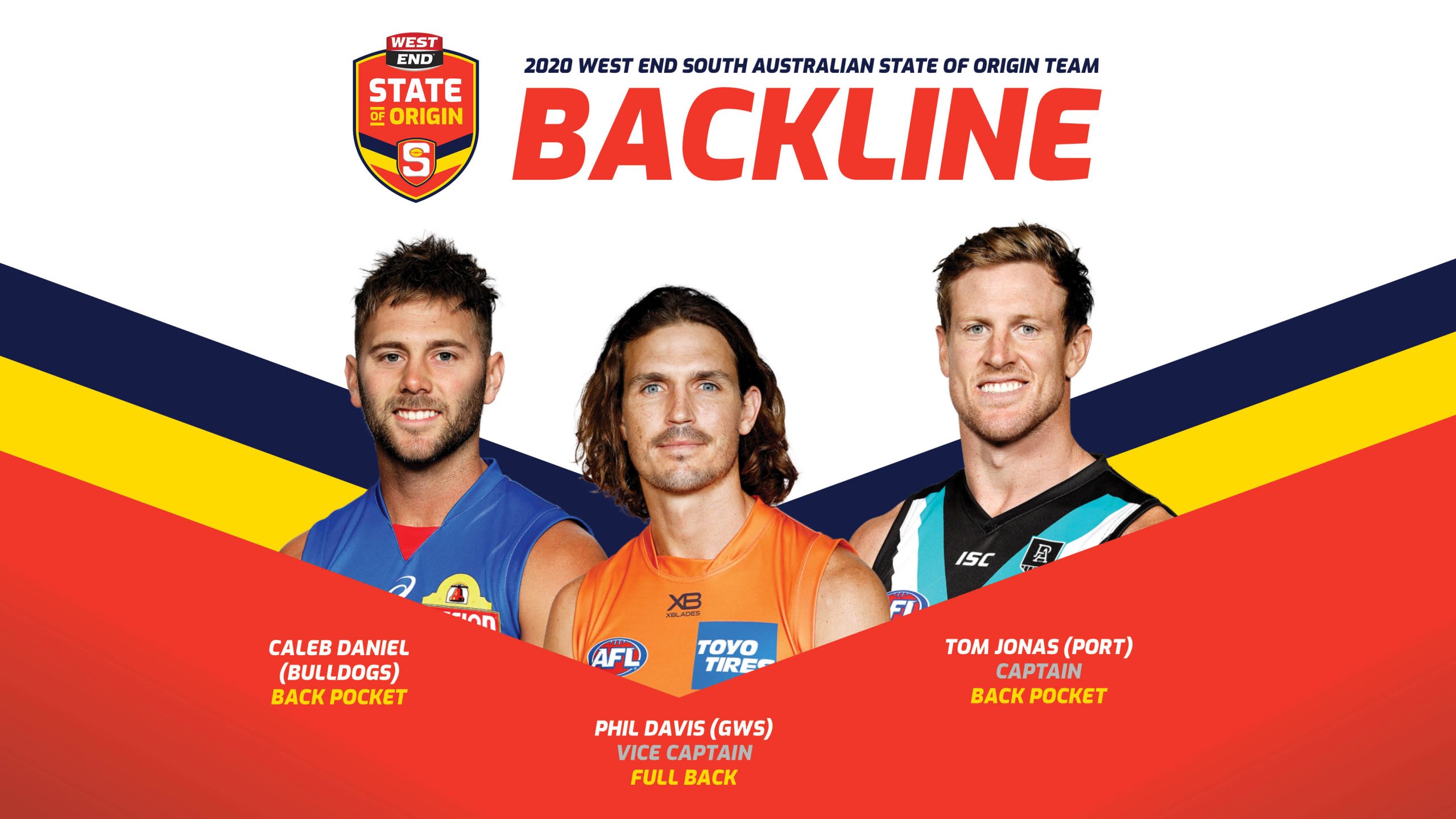 2020 West End State of Origin Team - Backline - SANFL