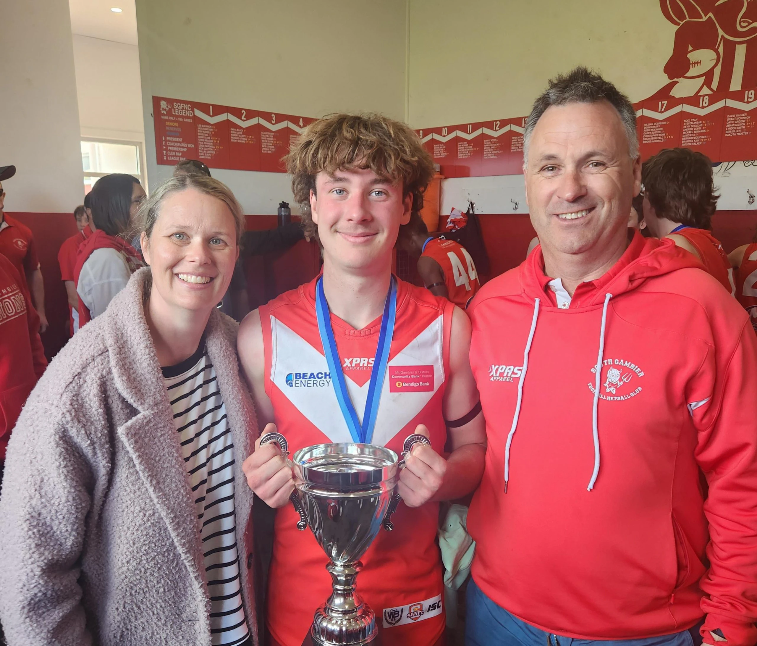 News Archive - SANFL