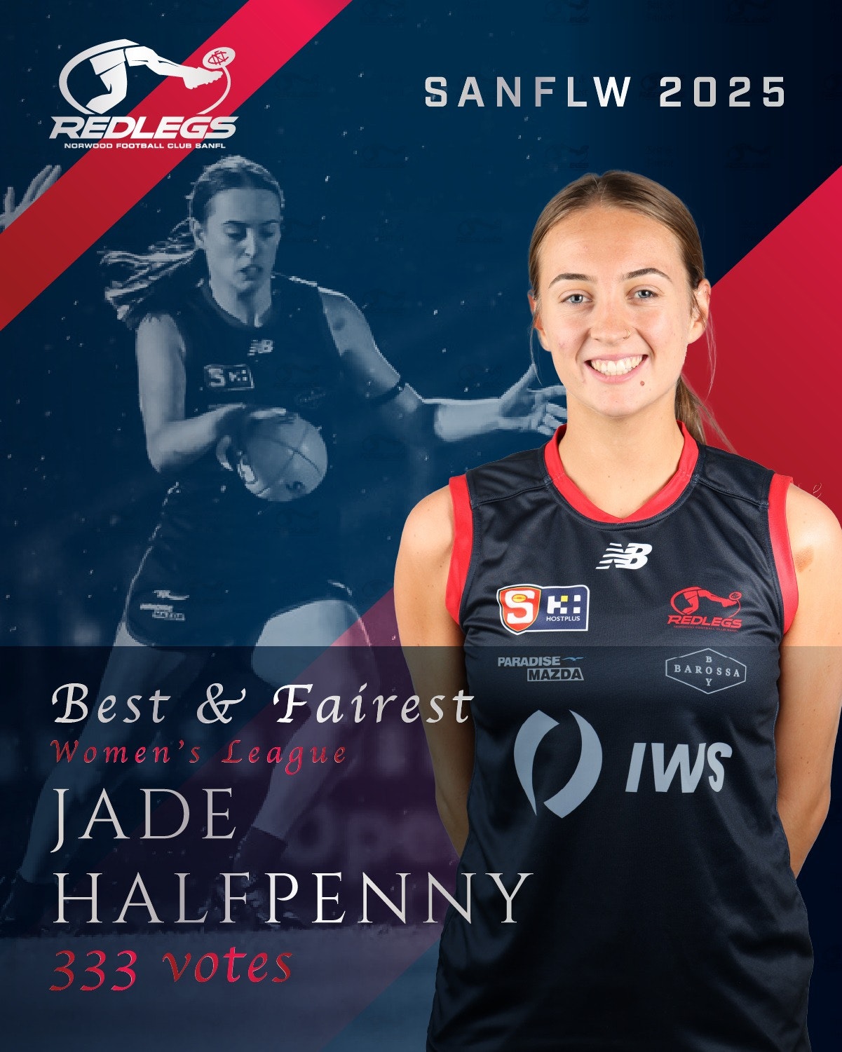 2025 SANFLW Club Champions - SANFL