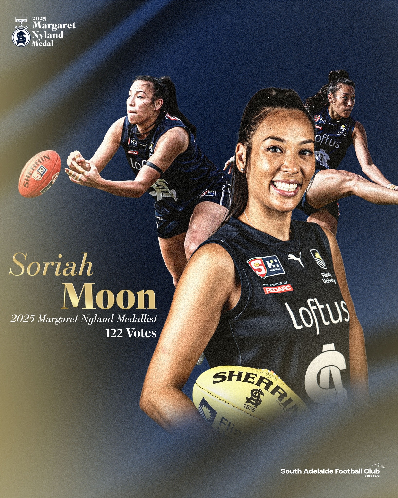 2025 SANFLW Club Champions - SANFL