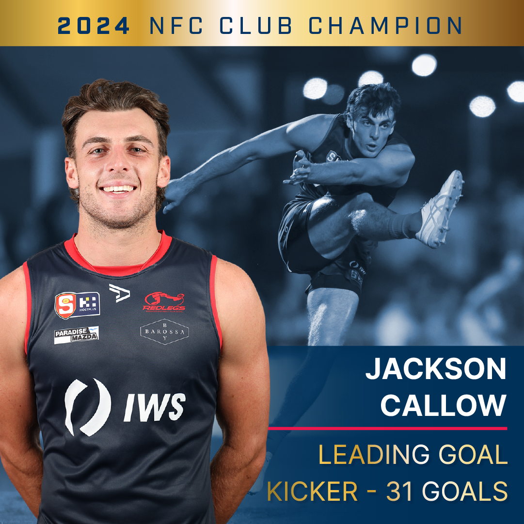 Harry Boyd claims second Michael Taylor Medal - Norwood Football Club