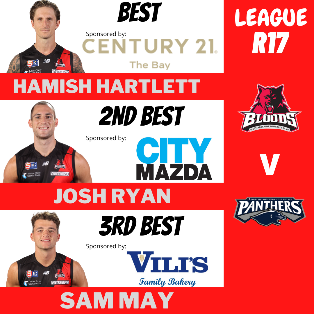 Best Players from the weekend - West Adelaide Football Club