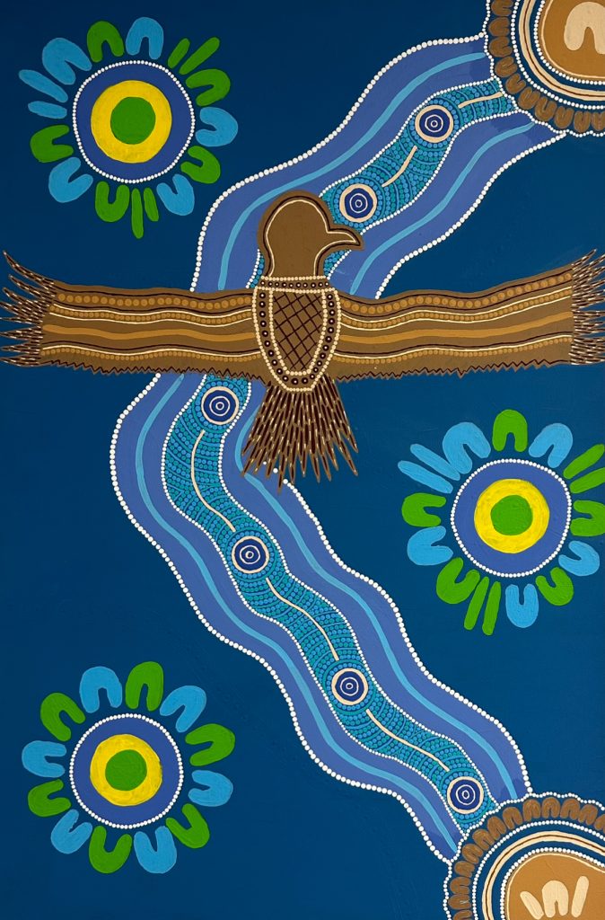 First Nations Round Guernsey - Woodville-West Torrens Football Club