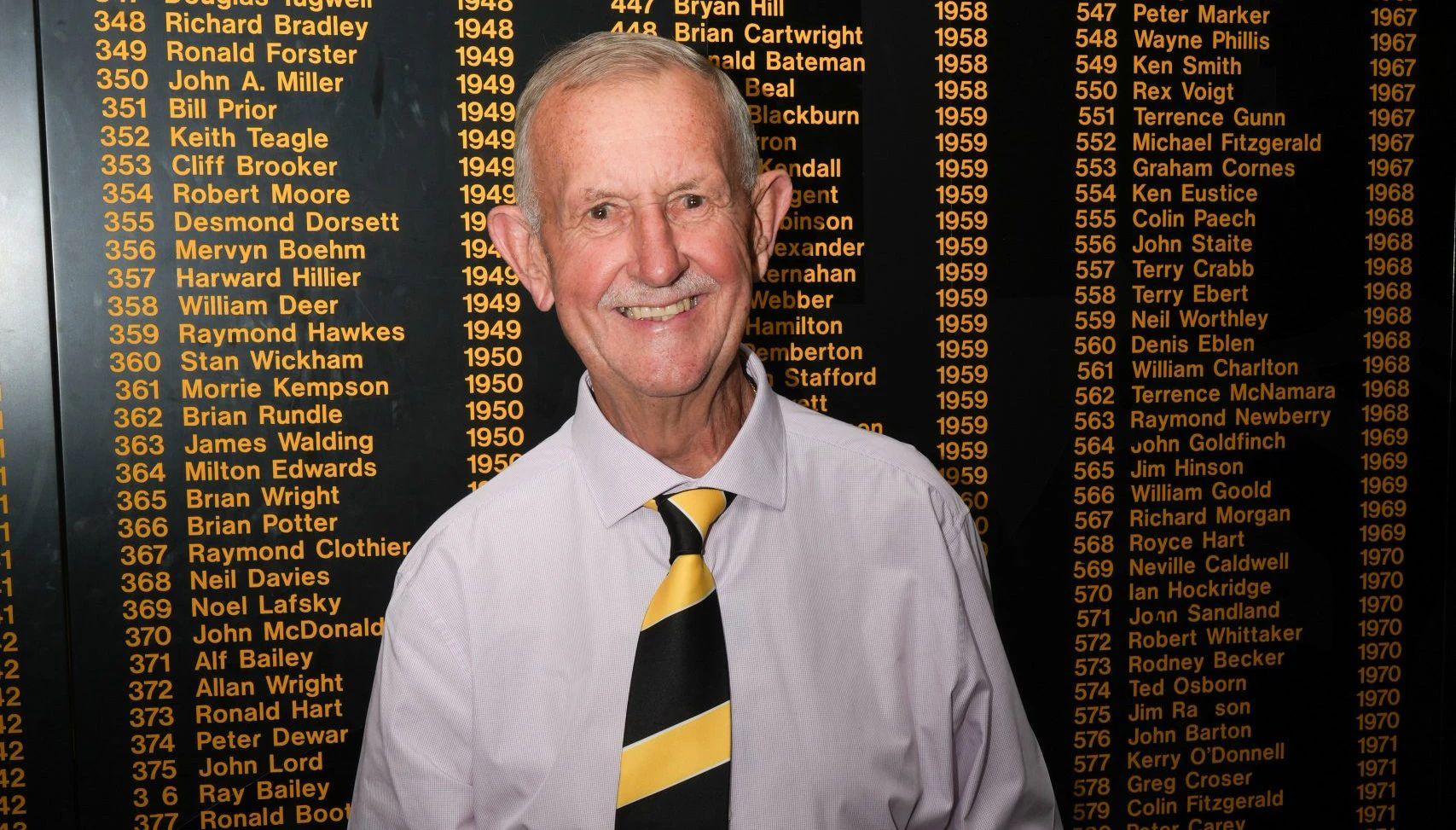 Vale Rob Gillies - Glenelg Football Club